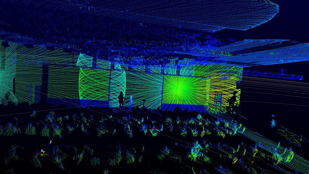 Image Sensors World: LiDAR News: Livox, Apple, Canon-Pioneer, ON Semi