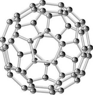WANIBESAK: Alotrop Karbon: Intan, Grafit, dan Fulleren