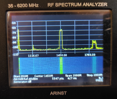 Testing the Arinst SSA-R2 TG