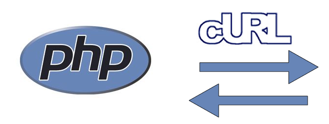 Cara Mengambil Data di Situs Lain dengan CURL PHP Cara Mengambil Data di Situs Lain dengan CURL PHP