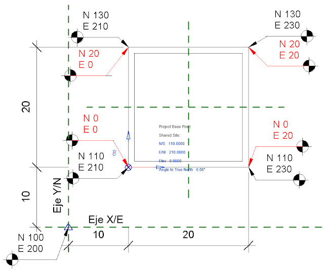Uso de Coordenadas en Revit 1 - Internal Point, Survey Point y Project ...