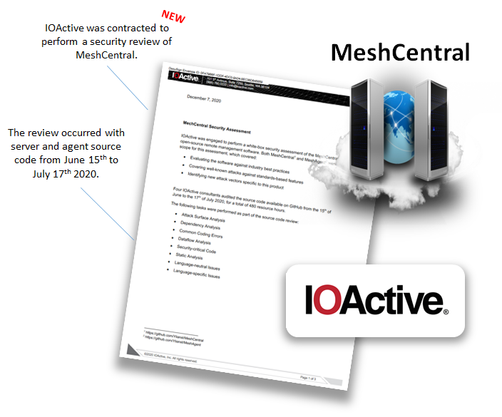 MeshCentral - IOActive Security Review, CloudFlare, OpenSSL