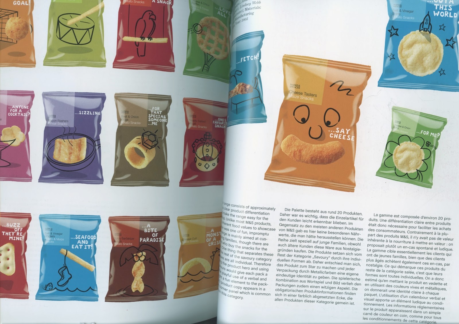 DESIGN CONTEXT BLOG: Research: Packaging