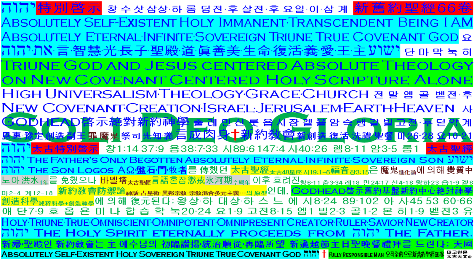 Sola Tota Scriptura: God