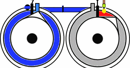 rotary circular engine: New internal combustion engine circle