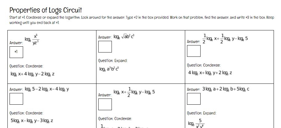 Properties of Logs Circuit