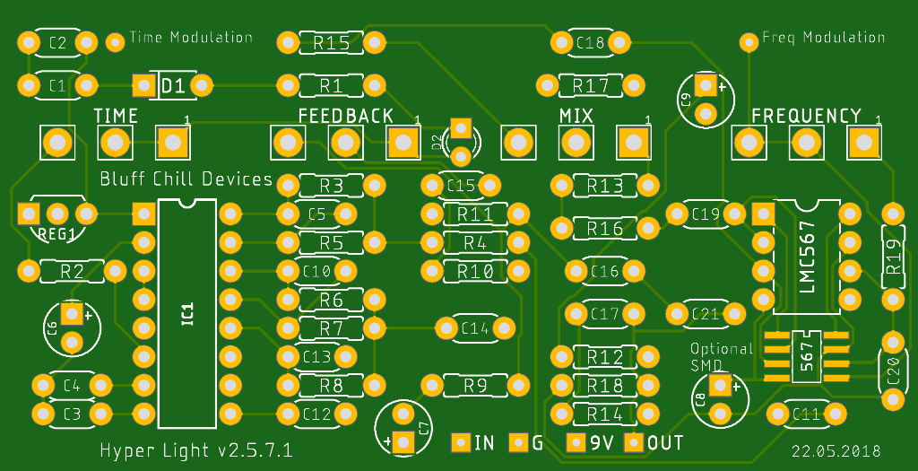 Bluff Chill Devices: Hyper Light 2: More Hyper, More Light.