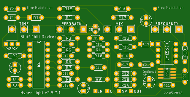Bluff Chill Devices: Hyper Light 2: More Hyper, More Light.