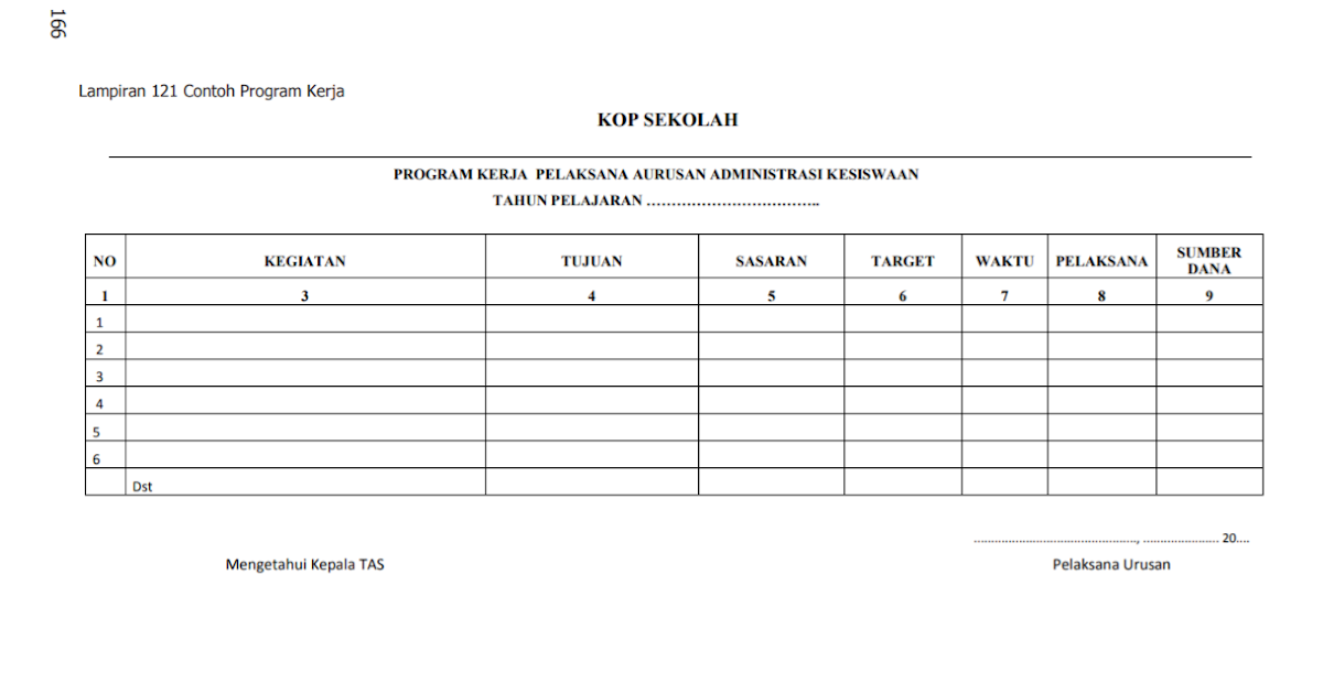 Contoh Format Program Kerja Pelaksana Urusan Administrasi Kesiswaan ...