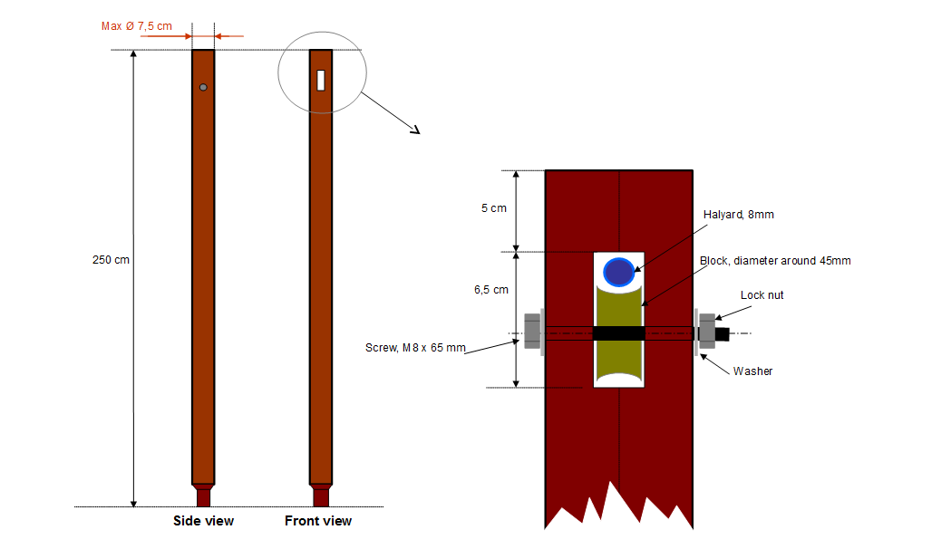 ACA Sailing Canoe Instructions - DIY: 8) Mast
