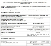 GPAT-2021 Exam Date, Registration, Eligibility, Syllabus & Paper ...