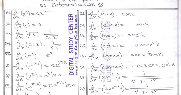 Basic Rules of Differentiation - Digital Study Center | An Exclusive e ...