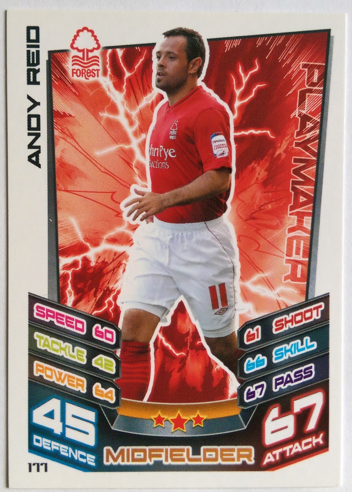 NFFC Cards & Stickers: Match Attax Championship 2012/13 Andy Reid