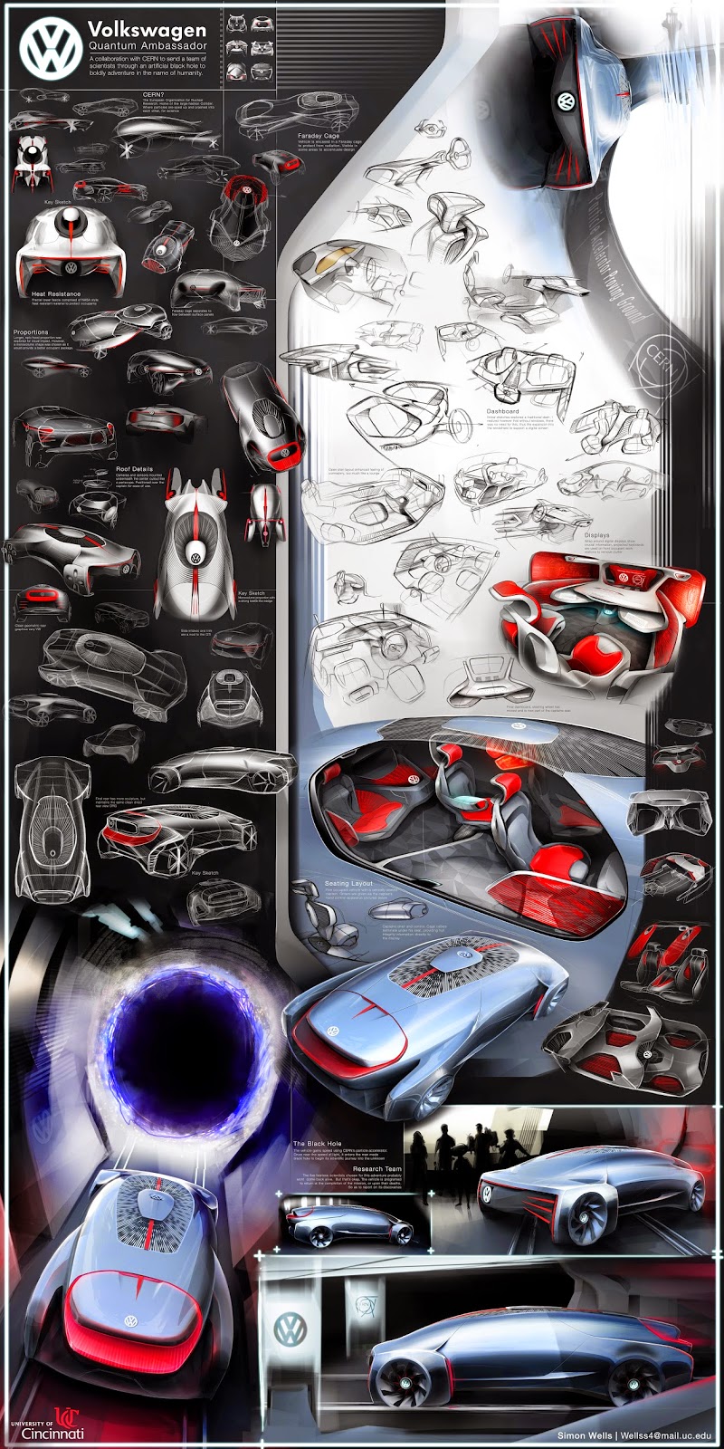 Coloring in Cars!: Final Plot