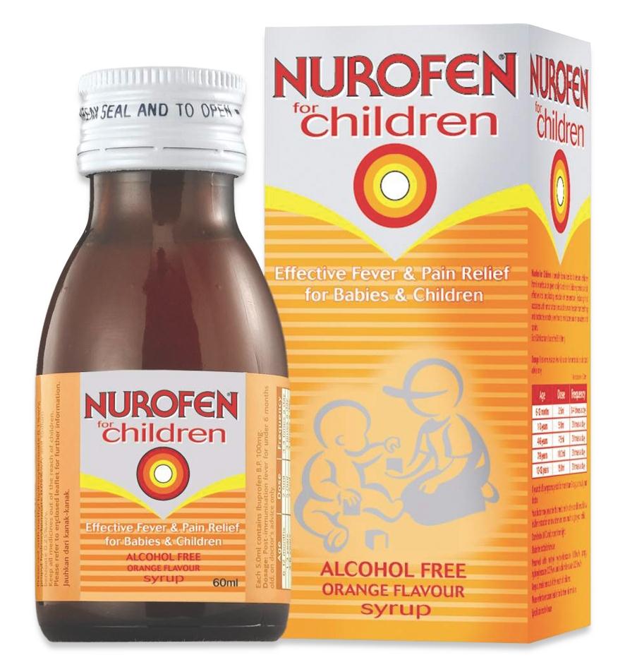 MyTownPharmacy: Paracetamol Dose Calculator