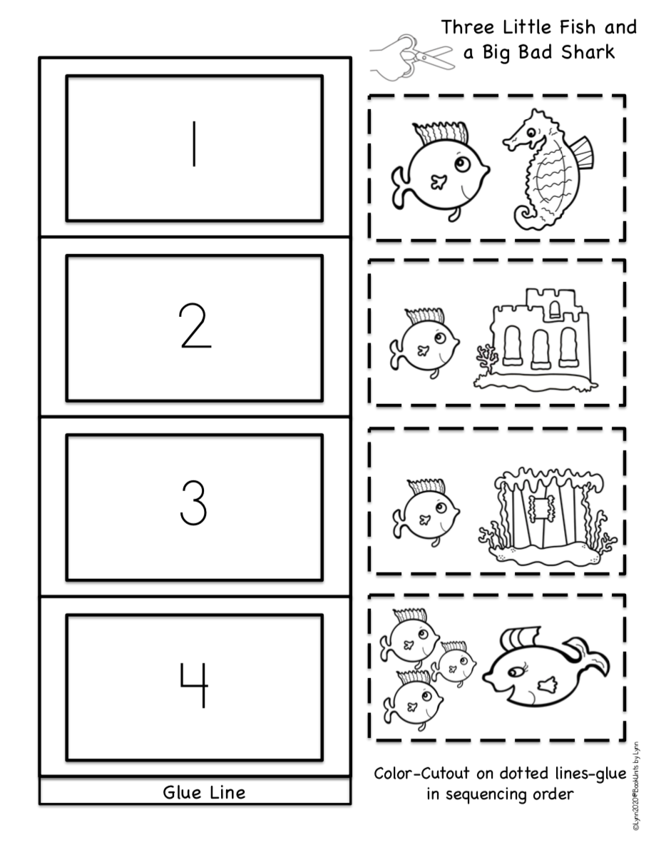 THE THREE FISH AND THE BIG BAD SHARK SEQUENCING CRAFT ~ Book Units by Lynn
