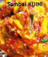 Anim Agro Technology: BUAH KUINI - SATU FAKTA