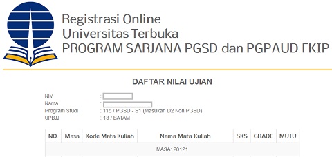 Tips Cara Cek dan Melihat Nilai UT di Website Universitas Terbuka www ...