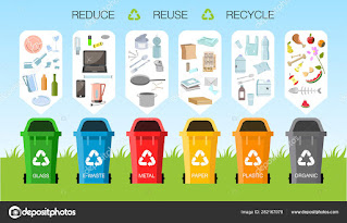 Waste management : What Are Some Effective Waste Management Ideas?