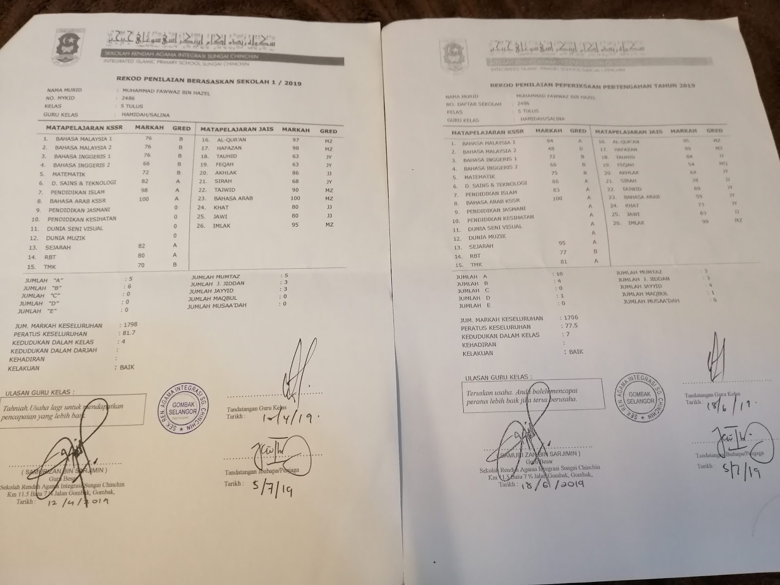 Hari hari yang ku lalui...: Report Card Day 2019