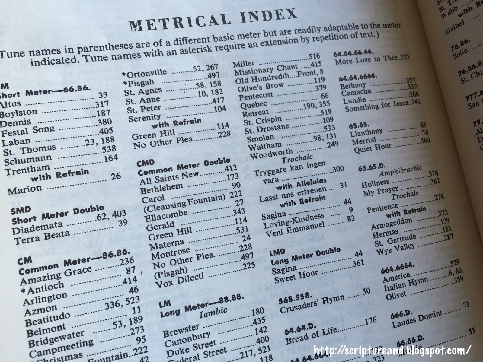 A Guide to The Meter of Hymns