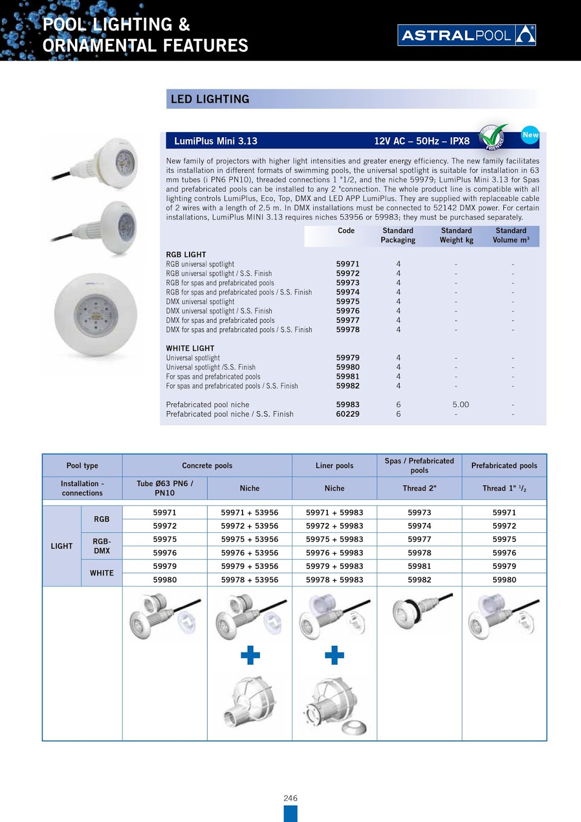 Astral Pool Catalogue 2019: POOL LIGHTING