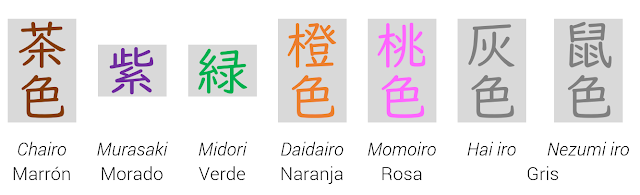 Los colores en japonés y su conjugación.