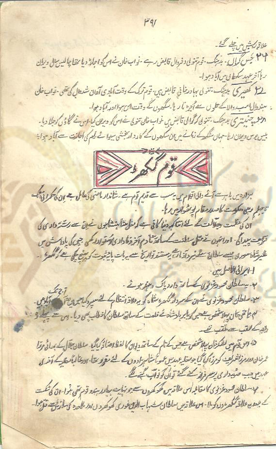 Gakhar according to the Book History Of Hazara - GAKHARS