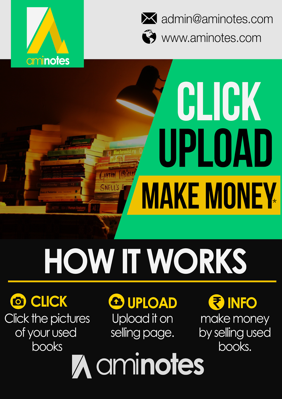 Sell Book ~ Aminotes | Aminotes