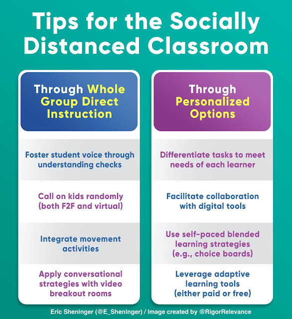 A Principal's Reflections: Tips for the Socially Distanced Classroom