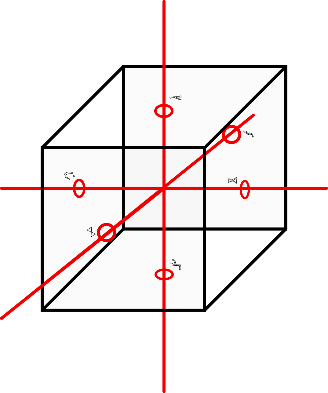 RevK®'s ramblings: Stargate address numbering P3X-421