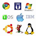Mengenal Jenis-Jenis OS (operating system) | vidio cerita foto terbaru ...