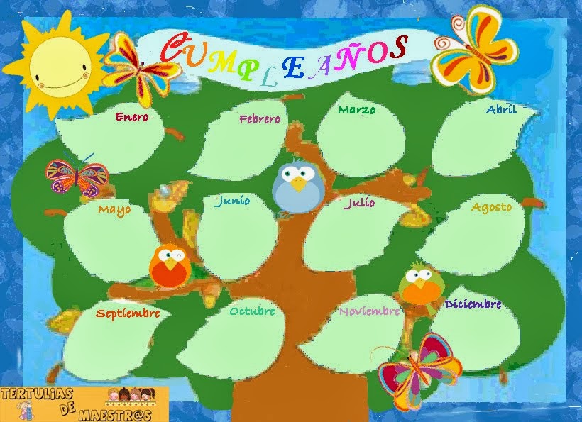 TU AULA PT: ANOTAMOS LOS CUMPLEAÑOS EN CLASE