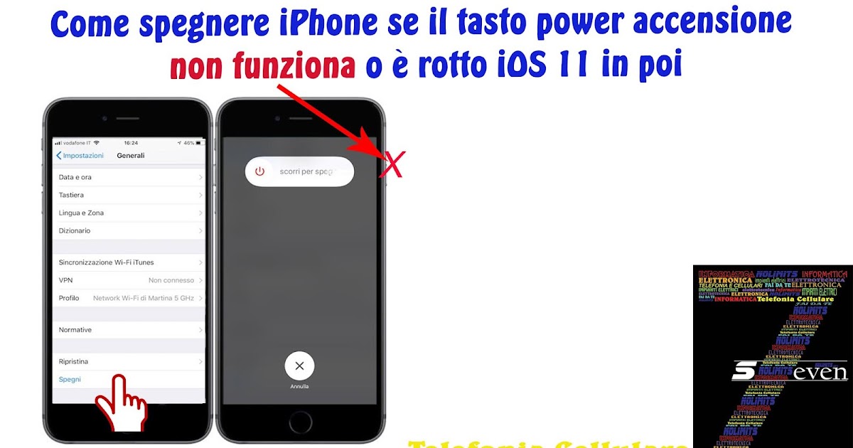 Come fare per... Come si fa...SevenNolimits: Come spegnere iPhone se il ...