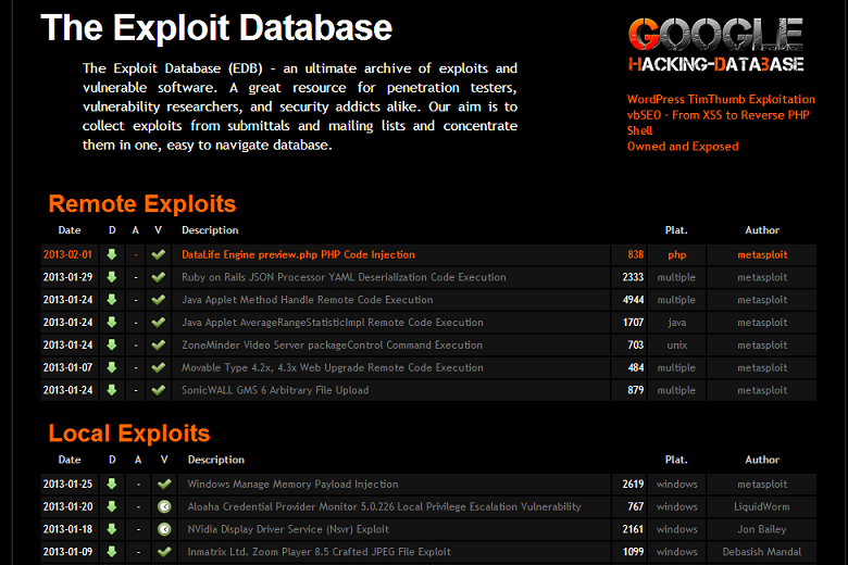 Exploit Db