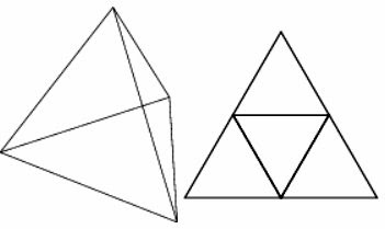 The Mathematical Tourist: Solid Faces