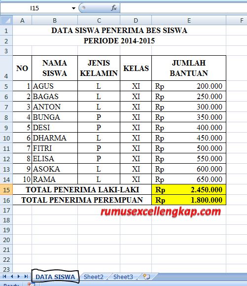 Cara Memindah Satu Dokumen ke Dokumen Lain Pada Microsoft Excel ...