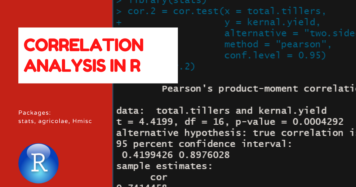 Correlation analysis in R