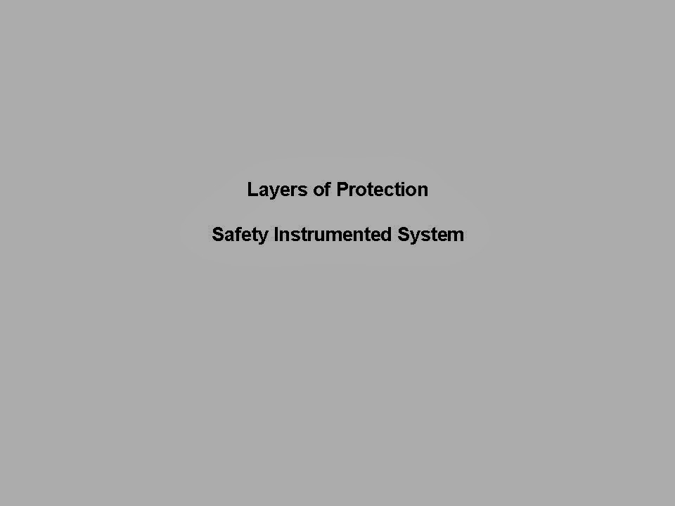 My Knowledge Sharing: Layers of Protection