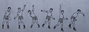 Macam-Macam Servis Permainan Bola Voly - Biologizone