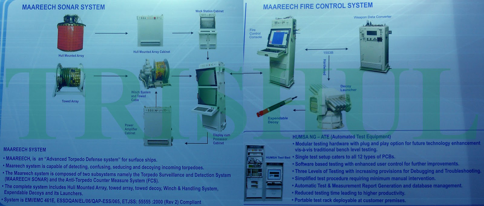 TRISHUL: Garpun Bal-E Makes Way For Scanter-6002 On Project 15B INS ...