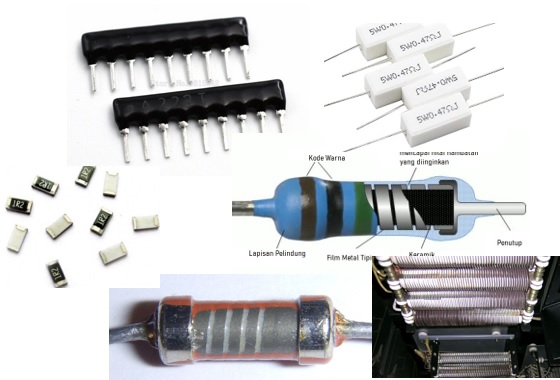 Resistor: Pengertian, Fungsi, Kode Warna | Fisika