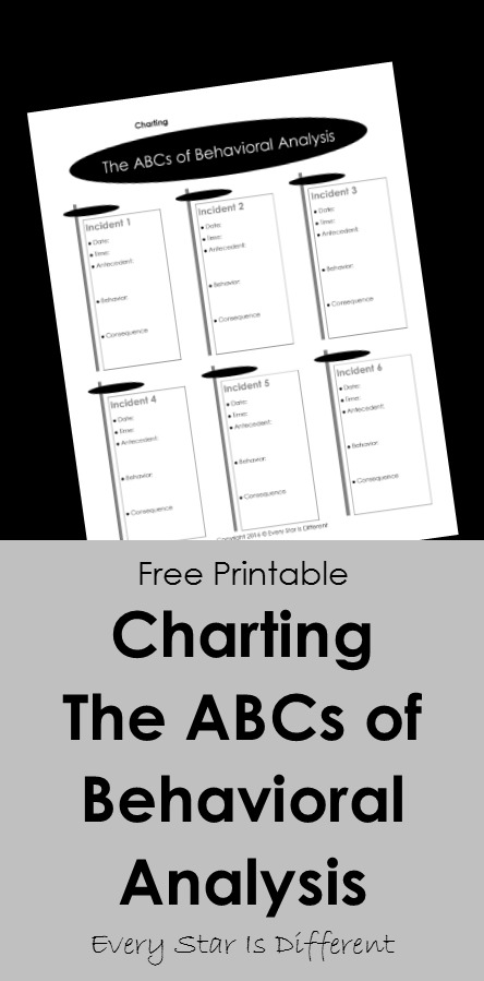 Charting The Abcs Of Behavioral Analysis Free Printable Every Star