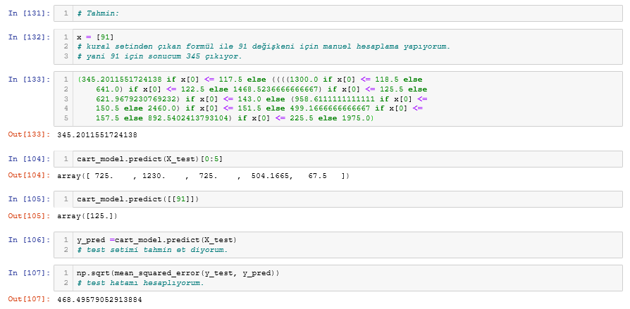 Python - CART (Regresyon)