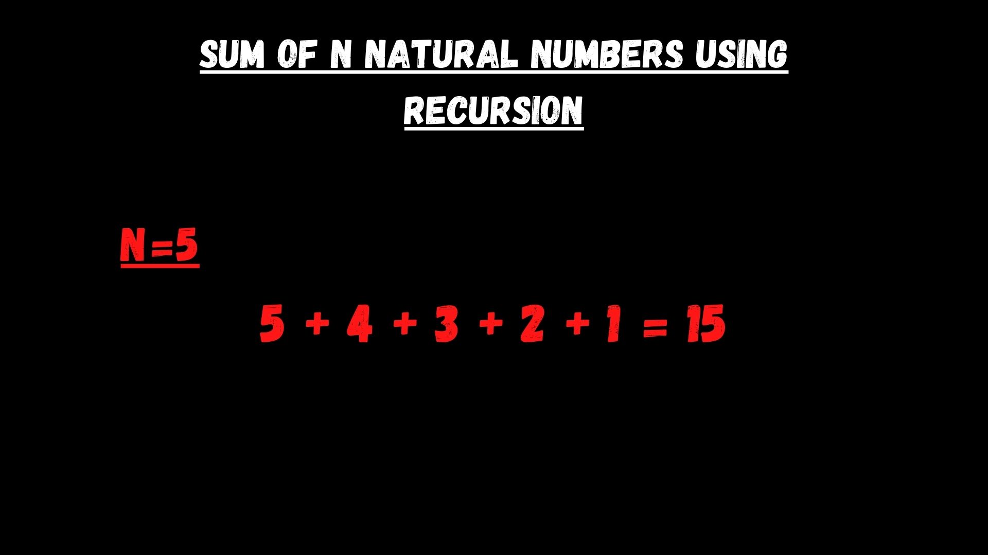 C Program To Find Sum Of First N Natural Numbers Using Recursion C Program To Find Sum Of First N Natural Numbers Using Recursion