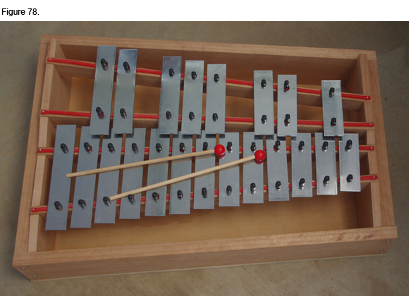 MUSI357: Design and Create Your Own Instrument: GLOCK IN ACTION