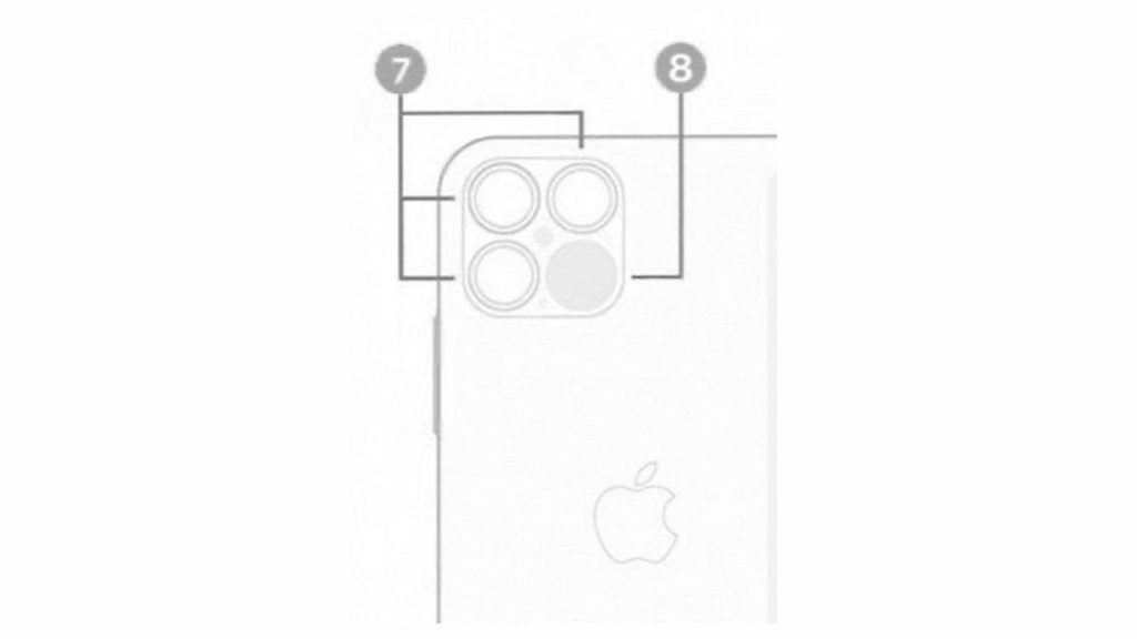 Leak reveals the iPhone 12 Pro camera design