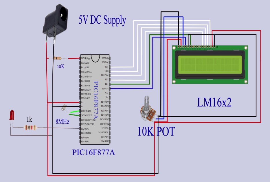 Pulse width modulation of PIC Microcontroller and Mikro C - MINA TECHNOLOGY