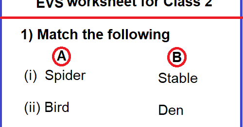 EVS Worksheet for Class 2 (April 10, 2020)