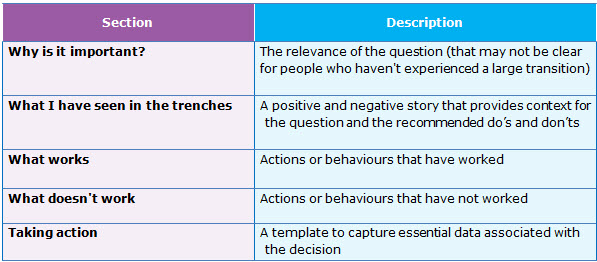 Making Change: Questionable Content